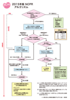 NCPR：講習機材のご紹介